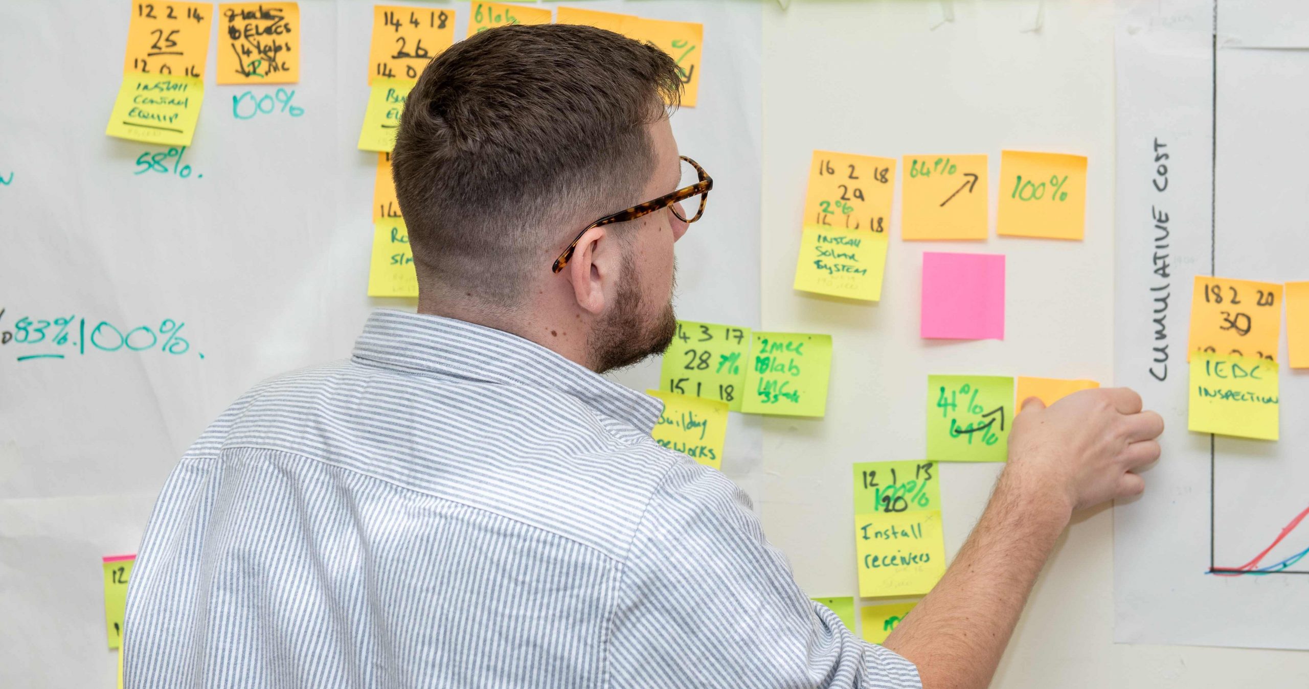 ECITB opens applications for 2025 Chartered Project Professional (ChPP) programme - Project ...